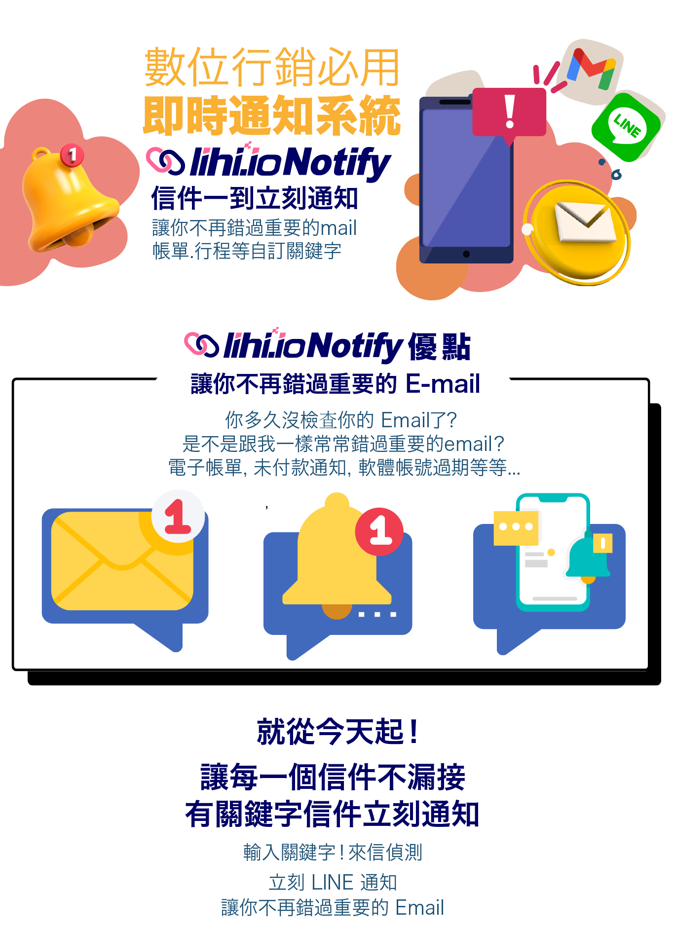 lihiNotify - lihi.io